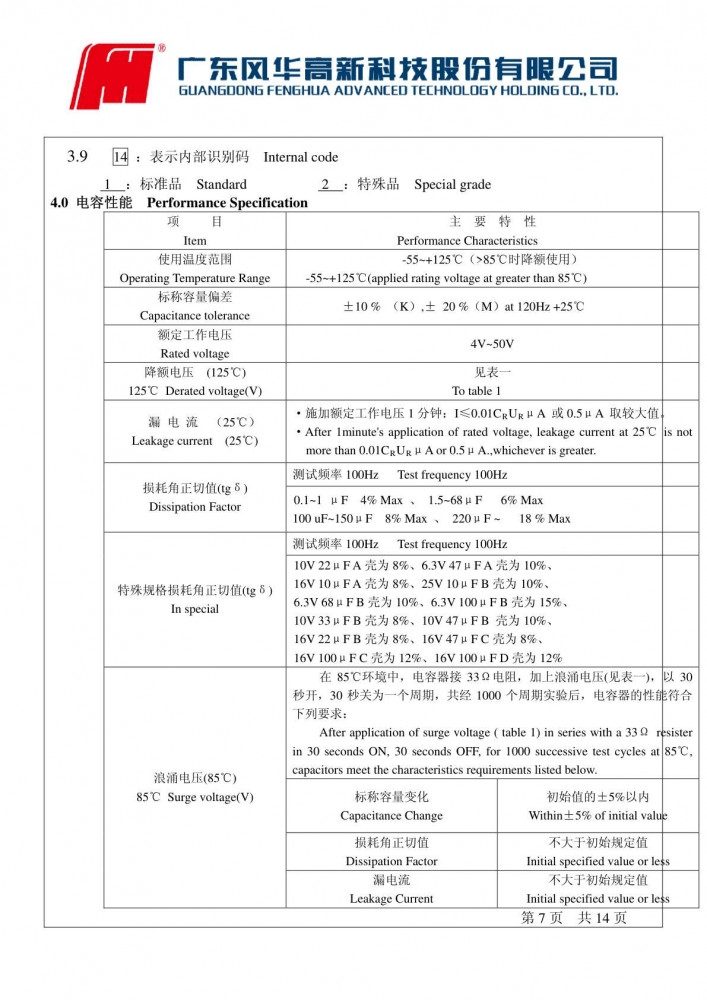 FH T450 series document page 7