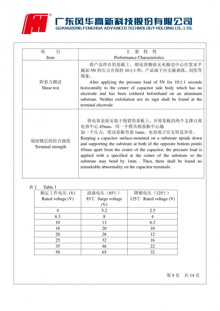 FH T450 series document page 9