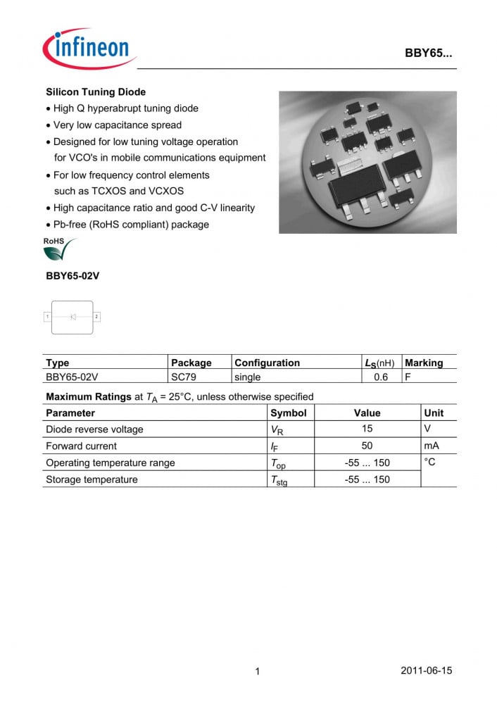 BBY65-02V technical document page 1