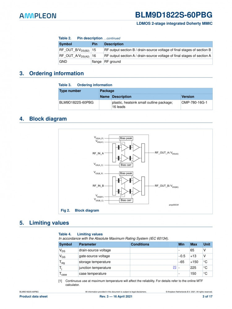 BLM9D1822S-60PBGY datasheet page 3
