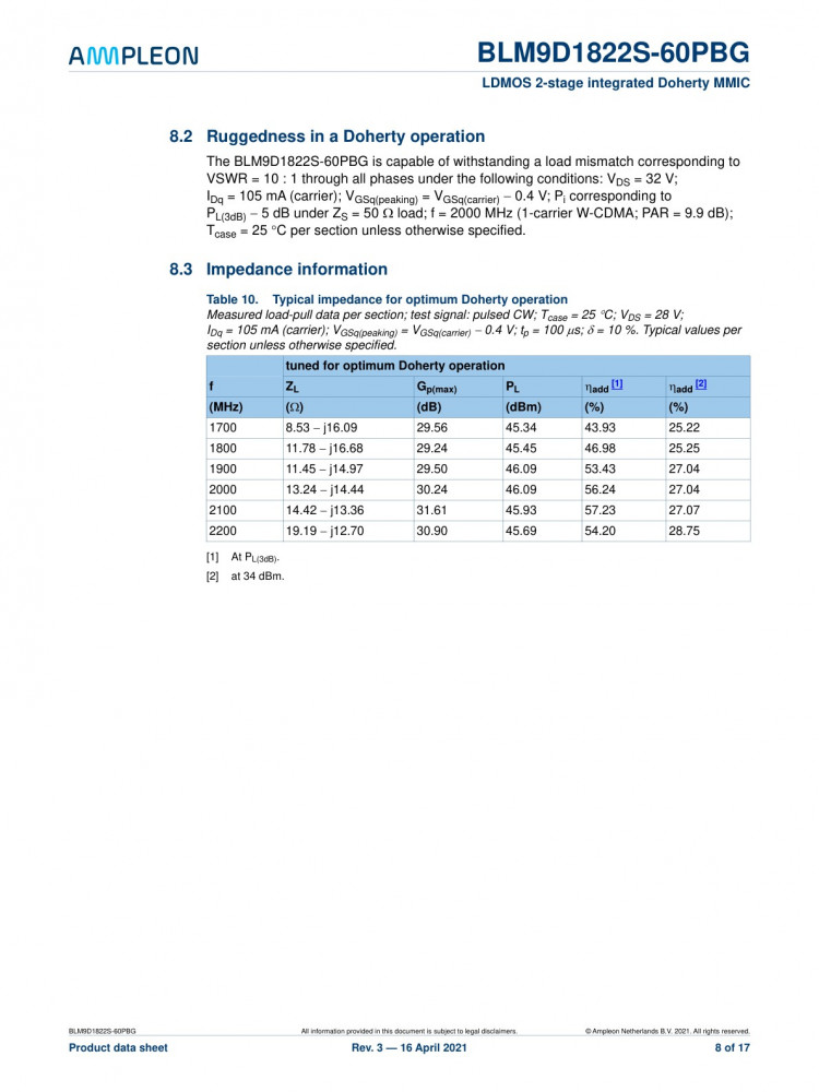BLM9D1822S-60PBGY datasheet page 8