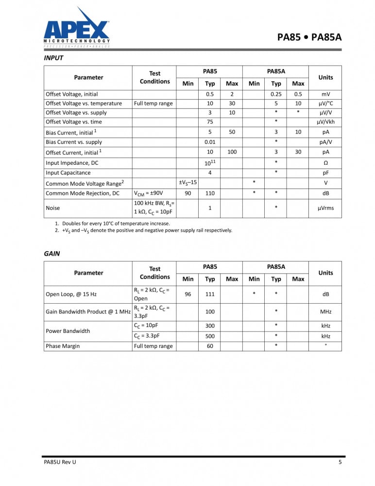 PA85A datasheet page 5