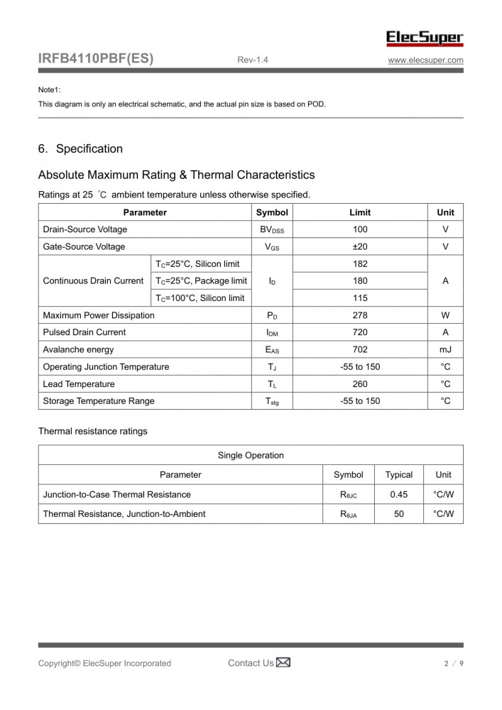 IRFB4110PBF(ES) datasheet page 2