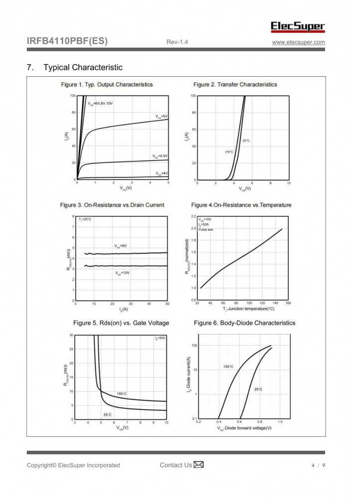 IRFB4110PBF(ES) datasheet page 4