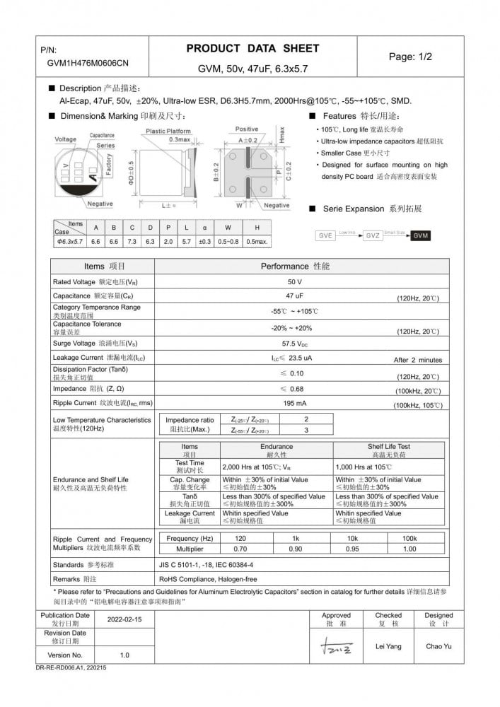 GVM1H476M0606CN technical datasheet page 1