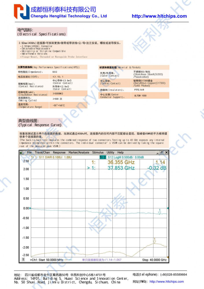 HenryTech HLY-2.92-KFD0.38-1 connector datasheet page 2