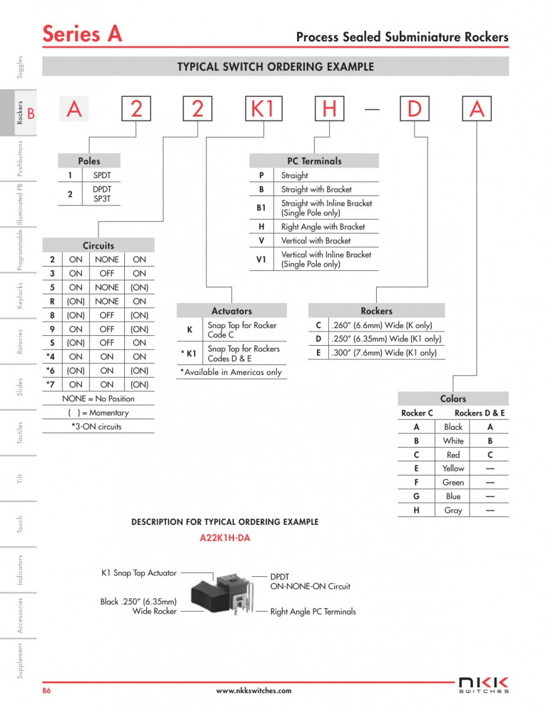 A Series switch documentation, page 3