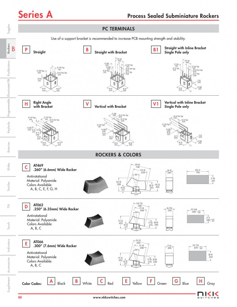 A Series switch documentation, page 5