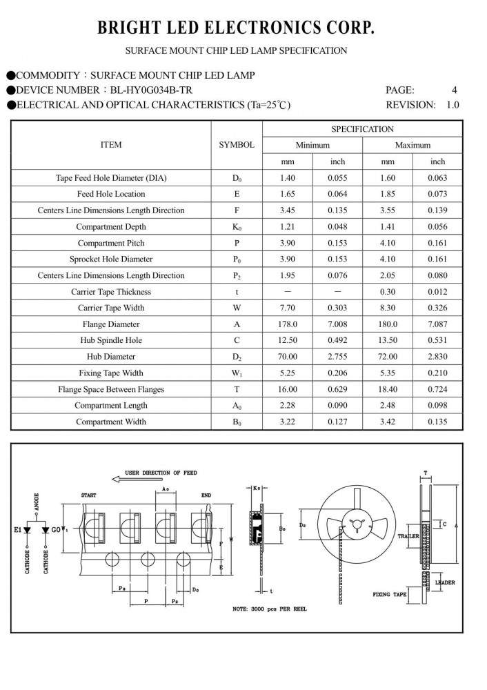 BL-HY0G034B-TRB datasheet page 3