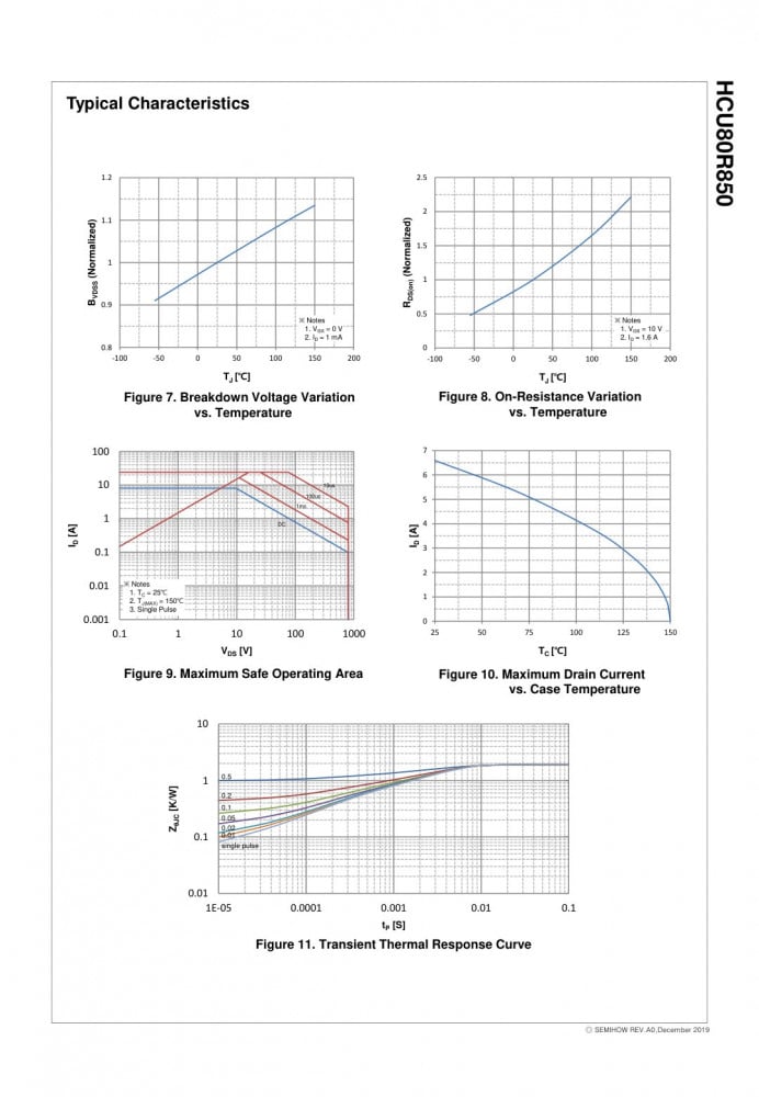 HCU80R850 datasheet page 4