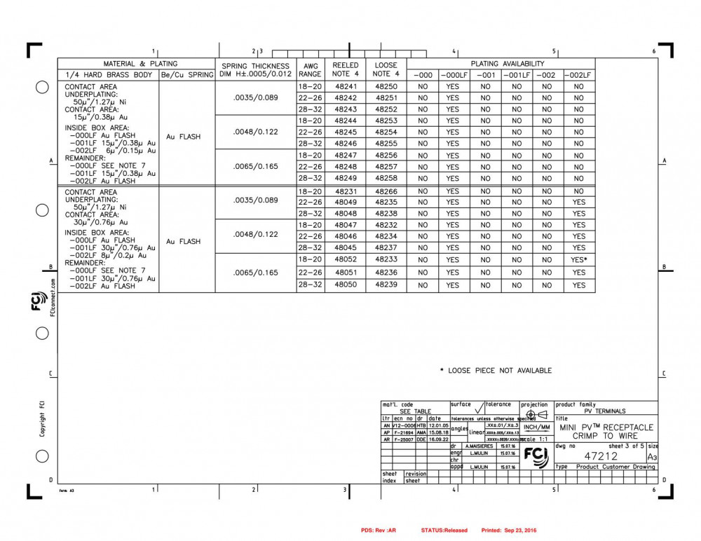 48257-000LF technical document page 3