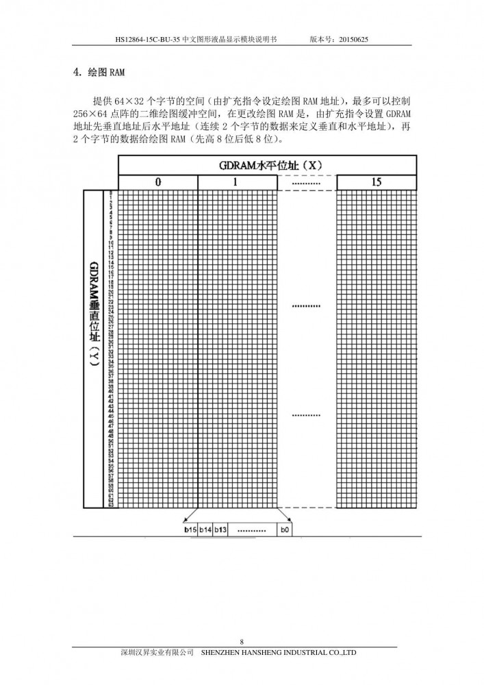 HS12864-15C-BU-35 datasheet page 8