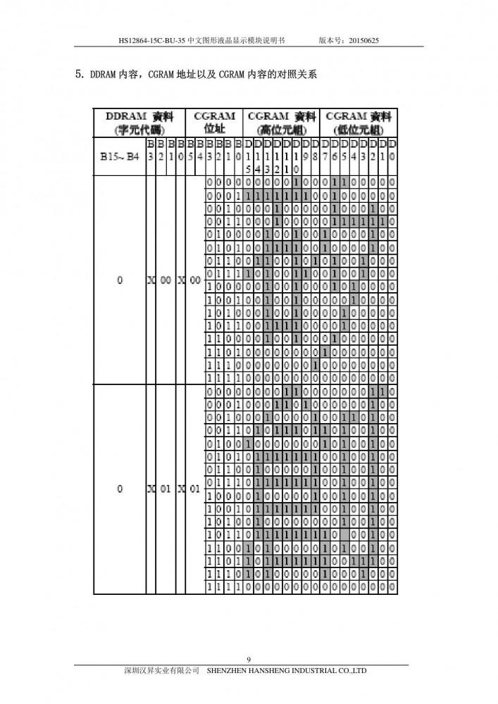 HS12864-15C-BU-35 datasheet page 9