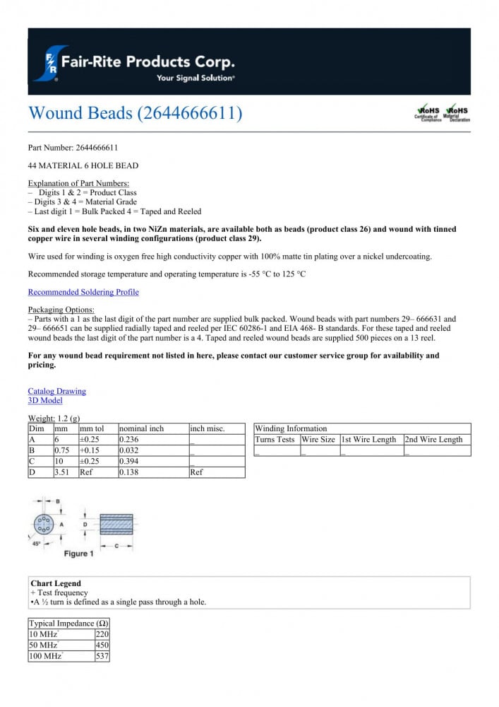 Fair-Rite 2644666611 technical document page 1