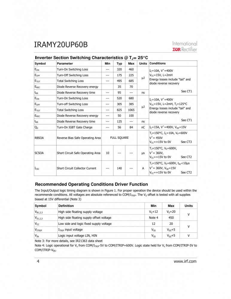 IRAMY20UP60B datasheet page 4
