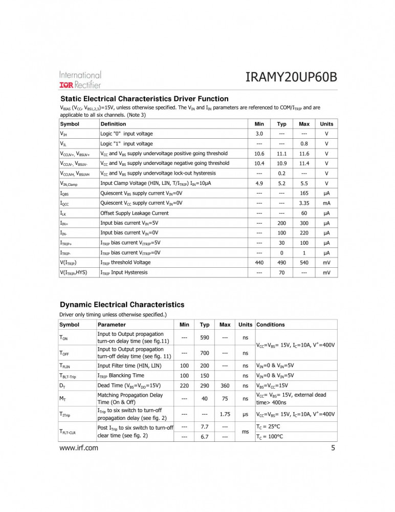 IRAMY20UP60B datasheet page 5