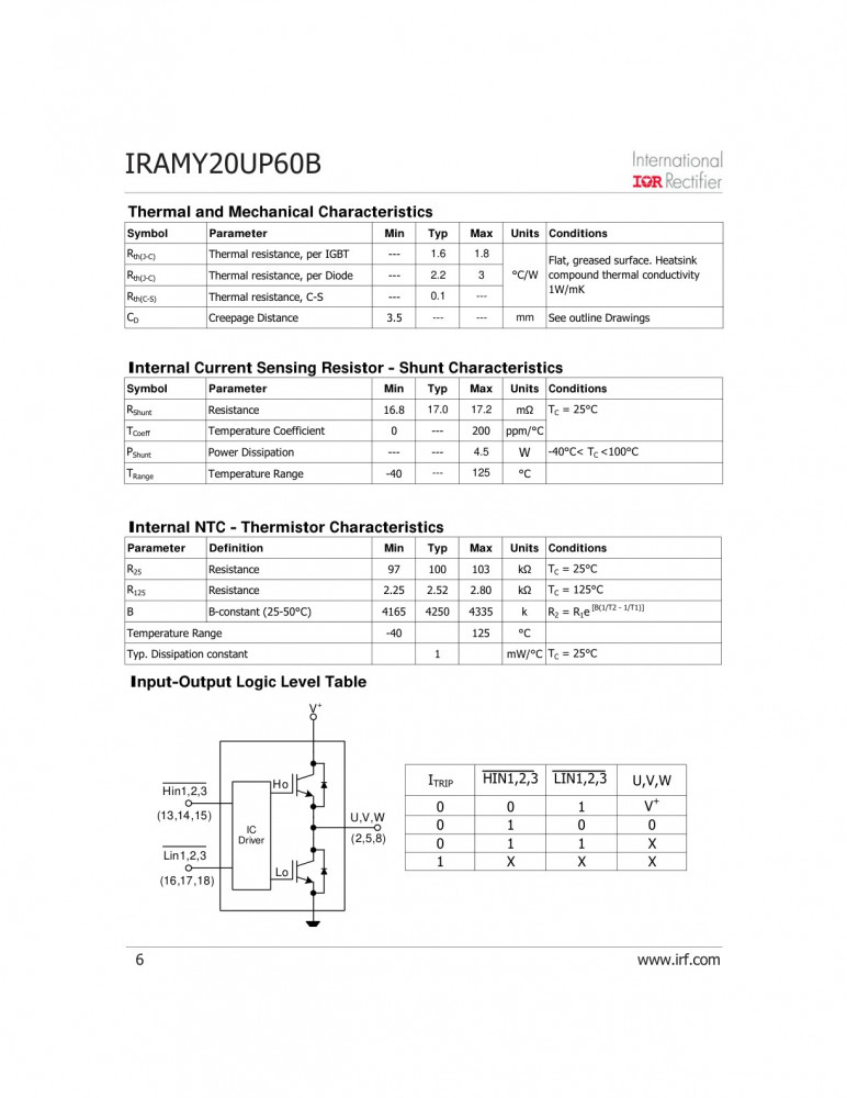 IRAMY20UP60B datasheet page 6
