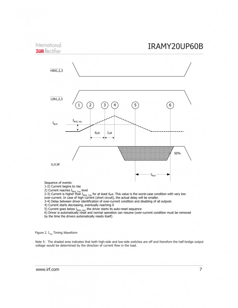 IRAMY20UP60B datasheet page 7