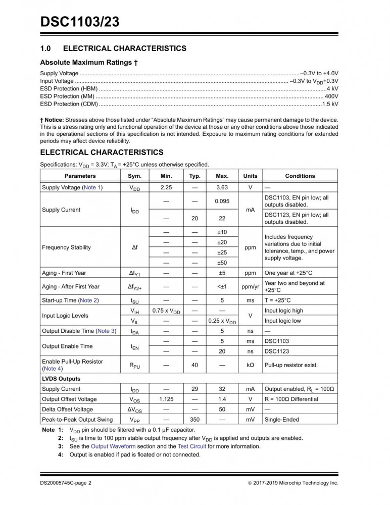 DSC1103/DSC1123 datasheet page 2