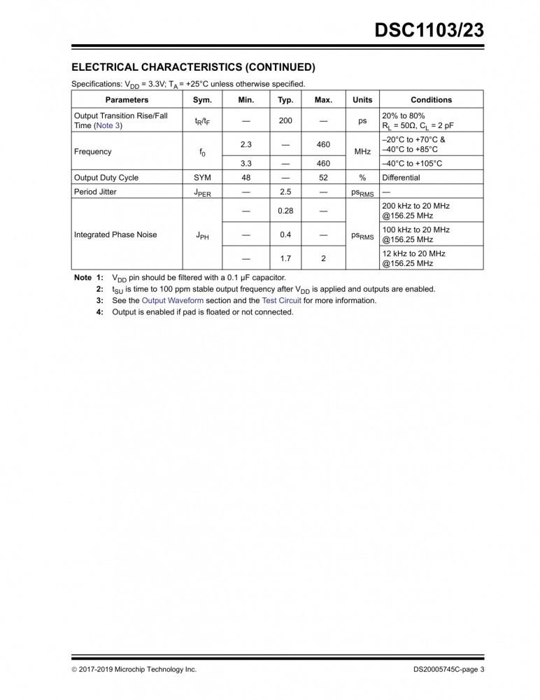 DSC1103/DSC1123 datasheet page 3