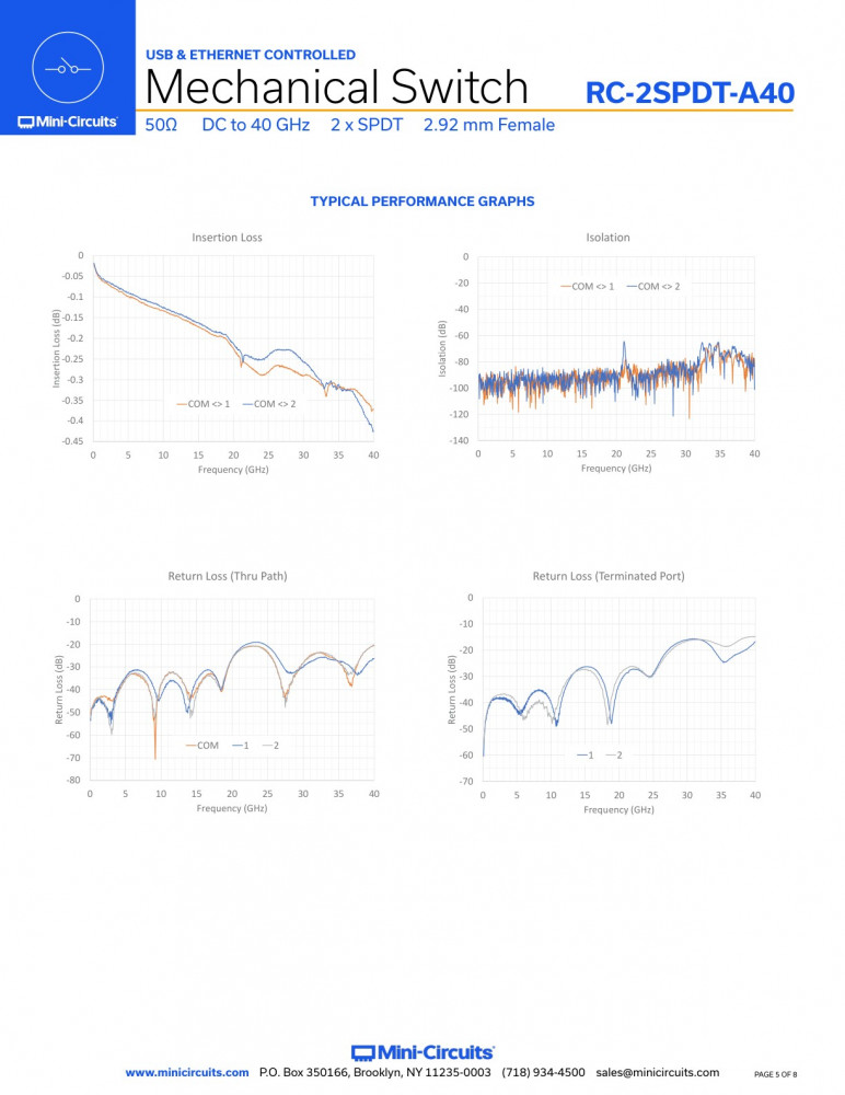 RC-2SPDT-A40 datasheet page 5