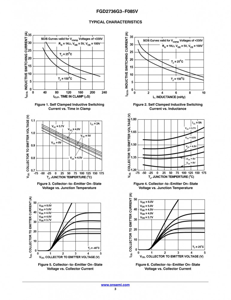 FGD2736G3-F085V datasheet page 3
