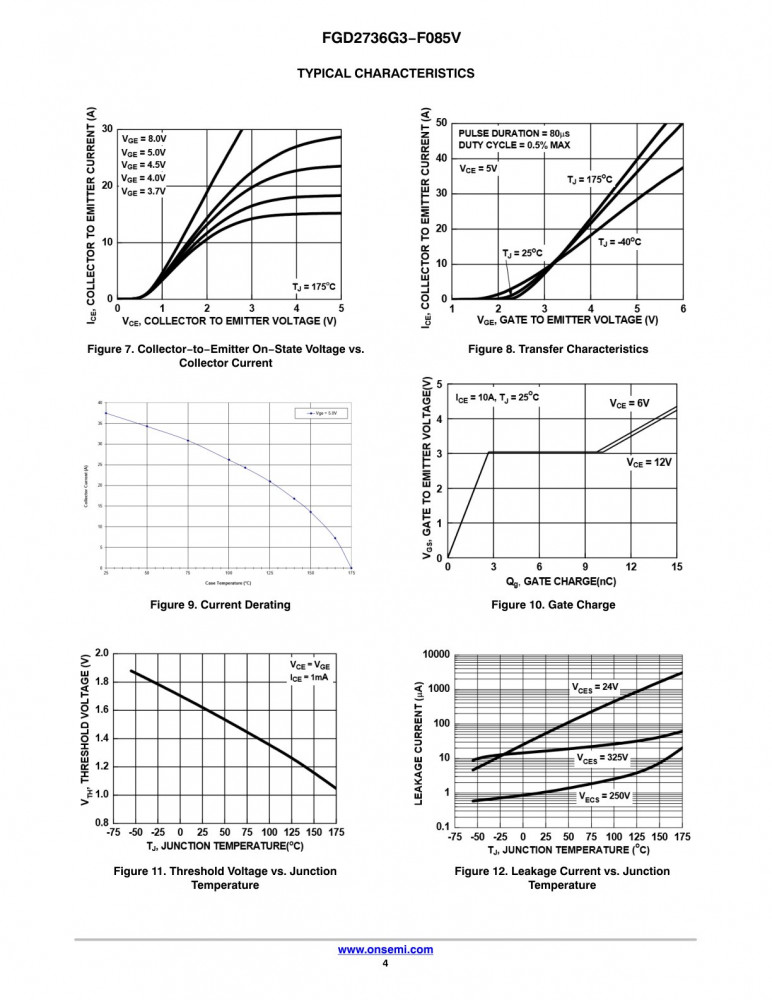 FGD2736G3-F085V datasheet page 4