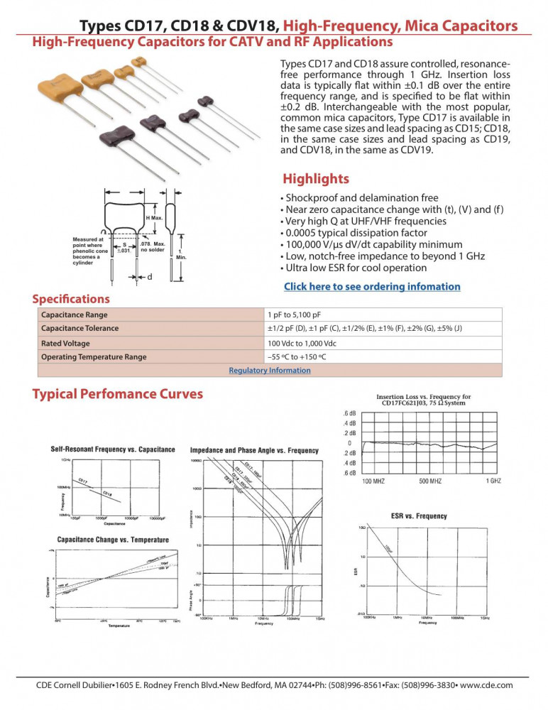 CD17 high-frequency capacitor technical document, page image 1