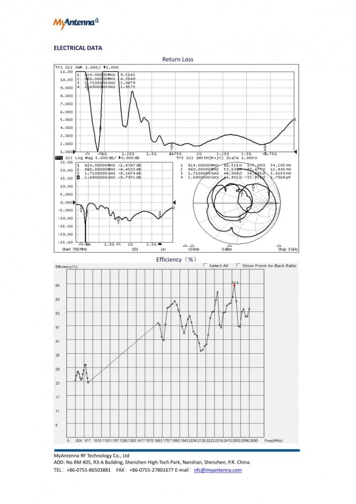 AECW011 datasheet page 2