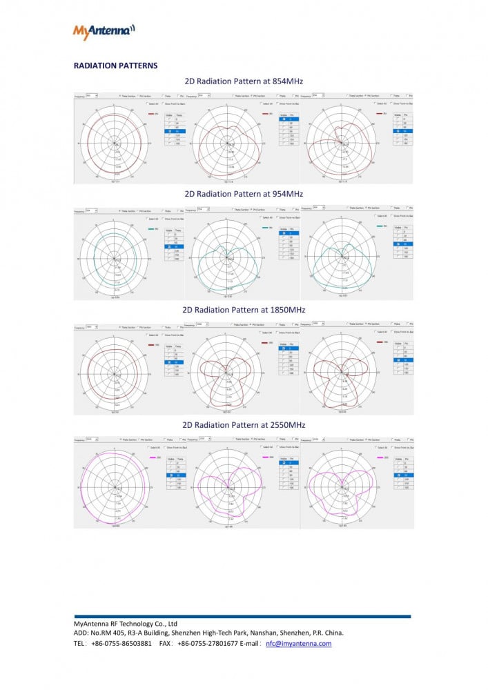 AECW011 datasheet page 4