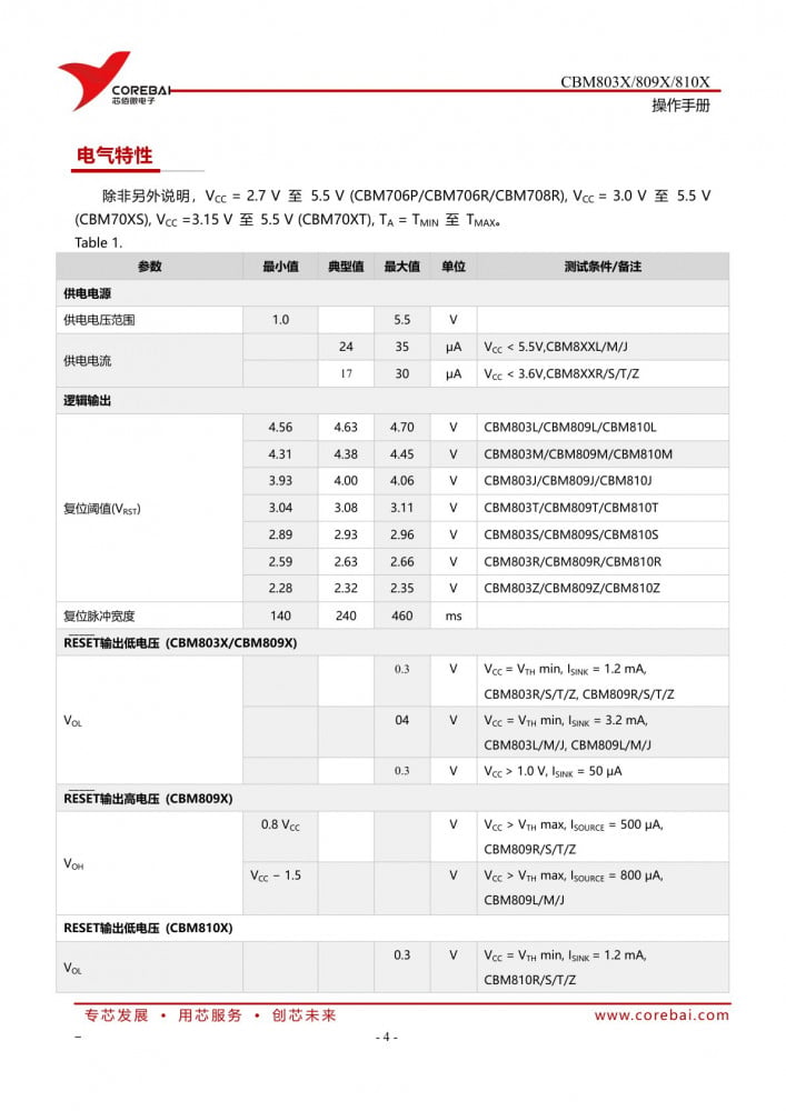 CBM809JST3 datasheet page 4