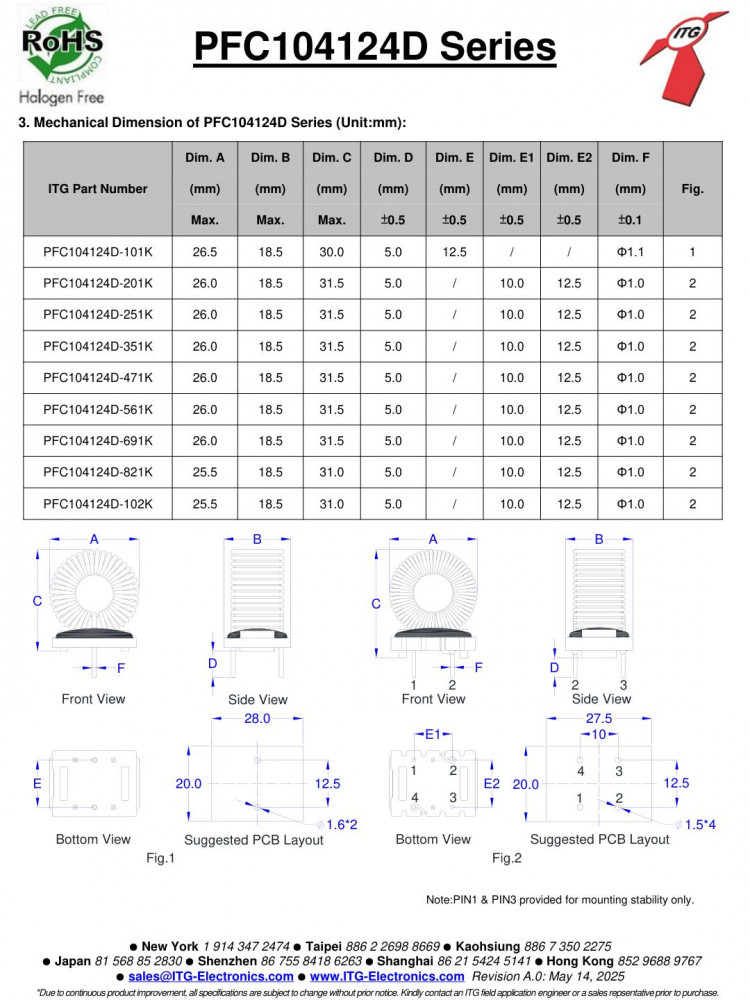 PFC104124D product document, page 2