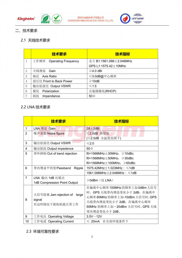 KH-GPS/BD-SS04 technical specification page 2