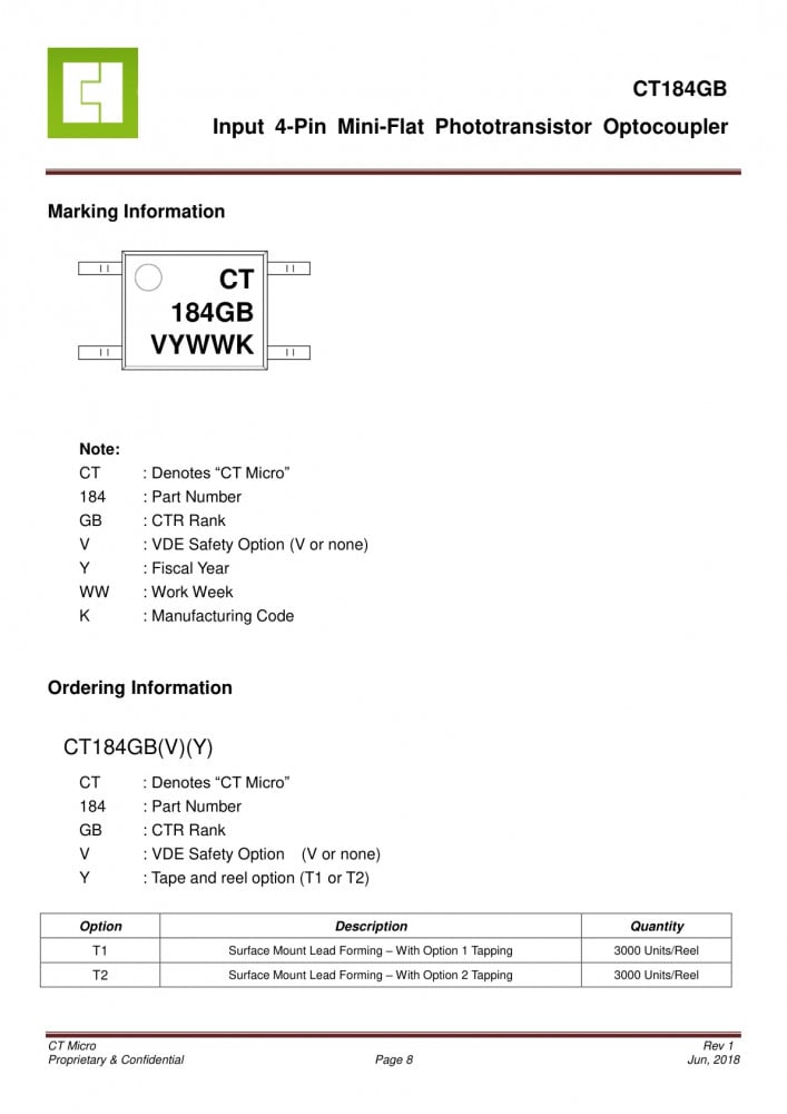CT184GB(T1) datasheet page 8