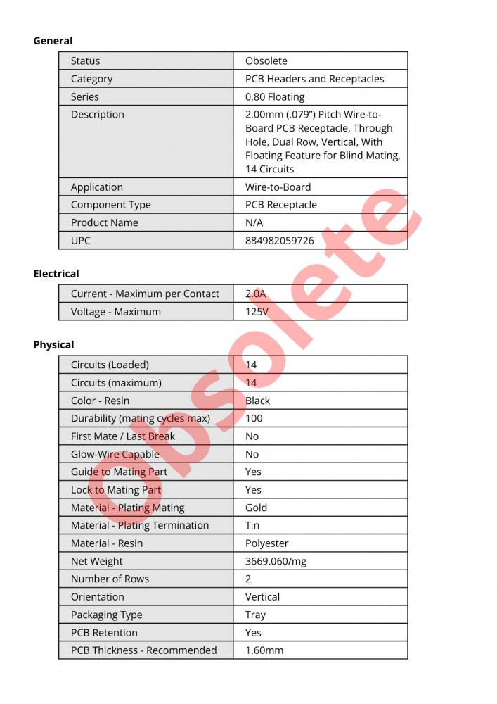 Product document page 2