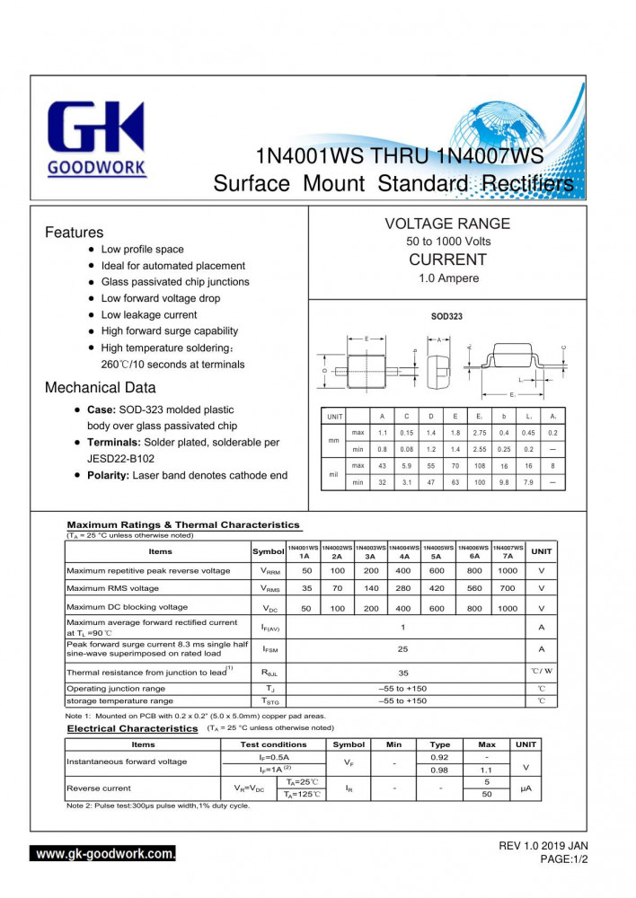 GOODWORK 1N4007WS datasheet page 1