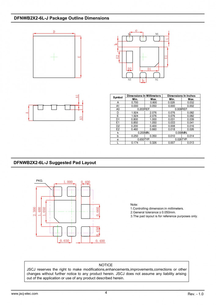 CJM3005 datasheet page 4