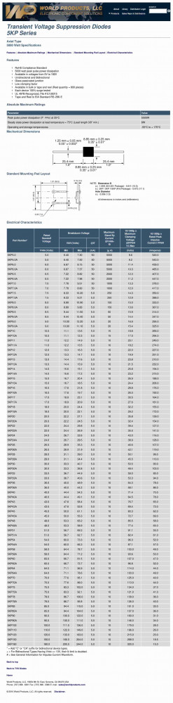 5KP series TVS diode technical datasheet preview