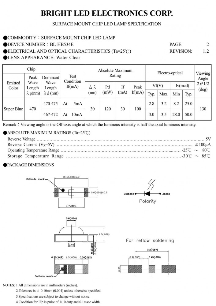 BL-HB534E-TRB datasheet page 1