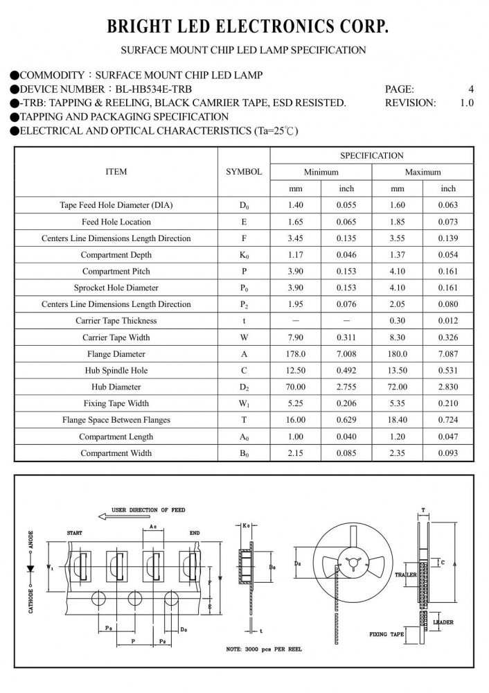 BL-HB534E-TRB datasheet page 3