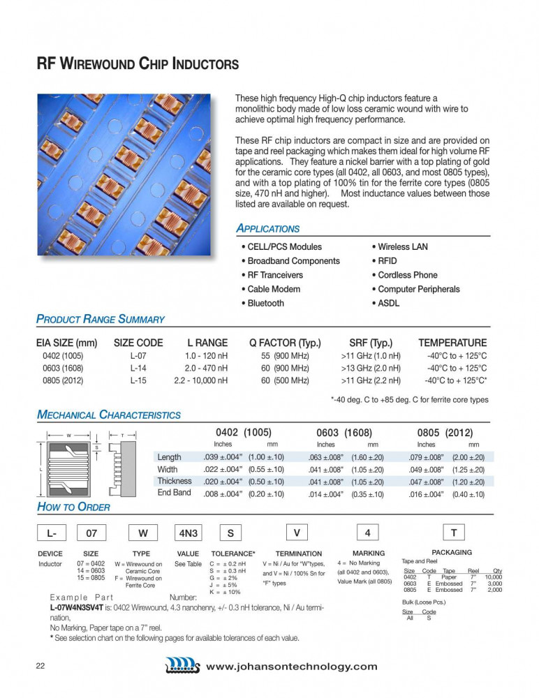 Johanson Dielectrics RF wirewound chip inductor datasheet page 1