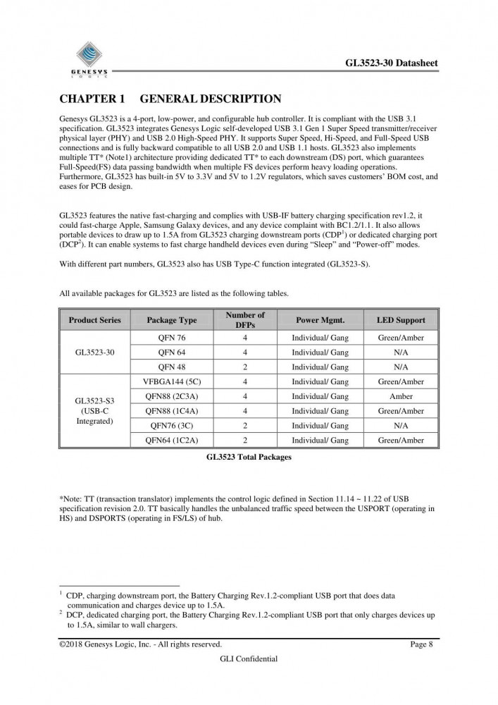 GL3523 datasheet page 8