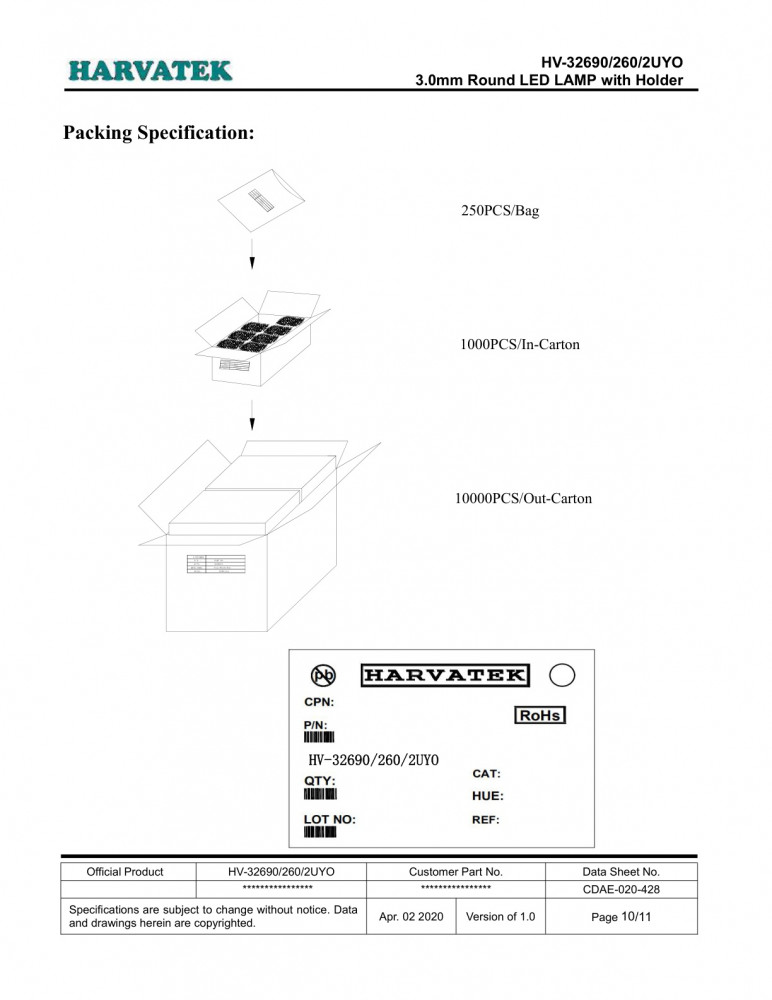 HV-32690/260/2UYO datasheet page 10