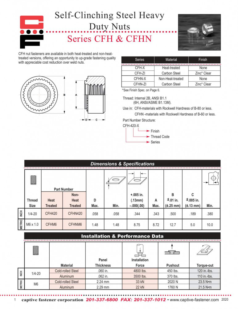 Captive Fastener CFH series product documentation page