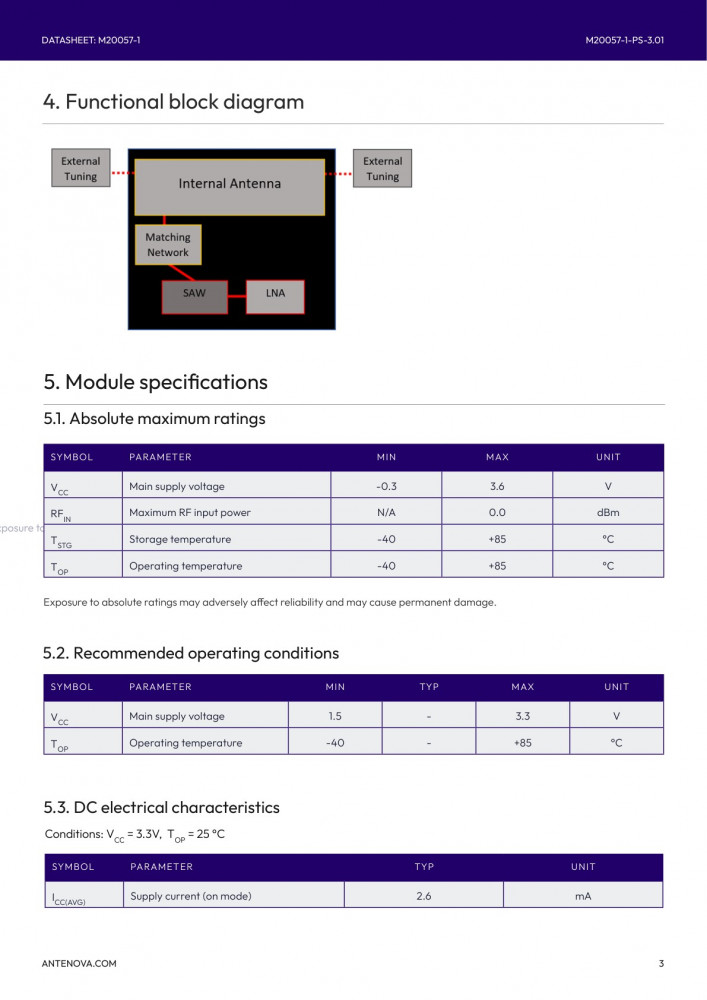 M20057-1 datasheet page 3