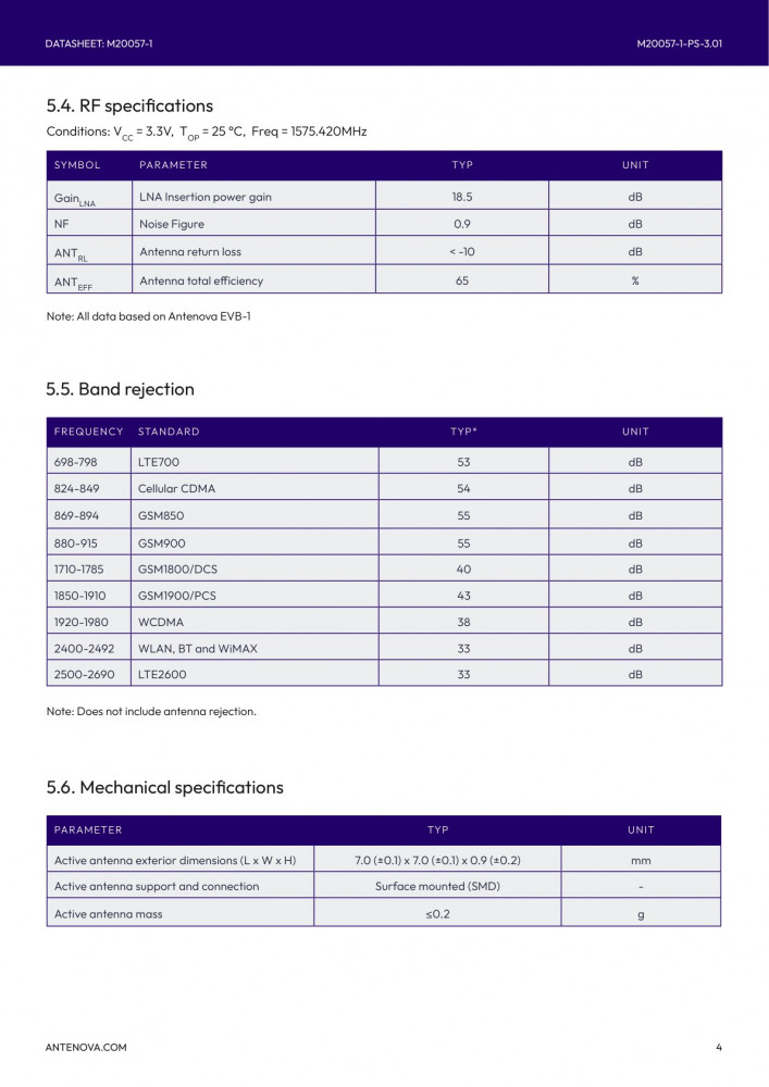 M20057-1 datasheet page 4