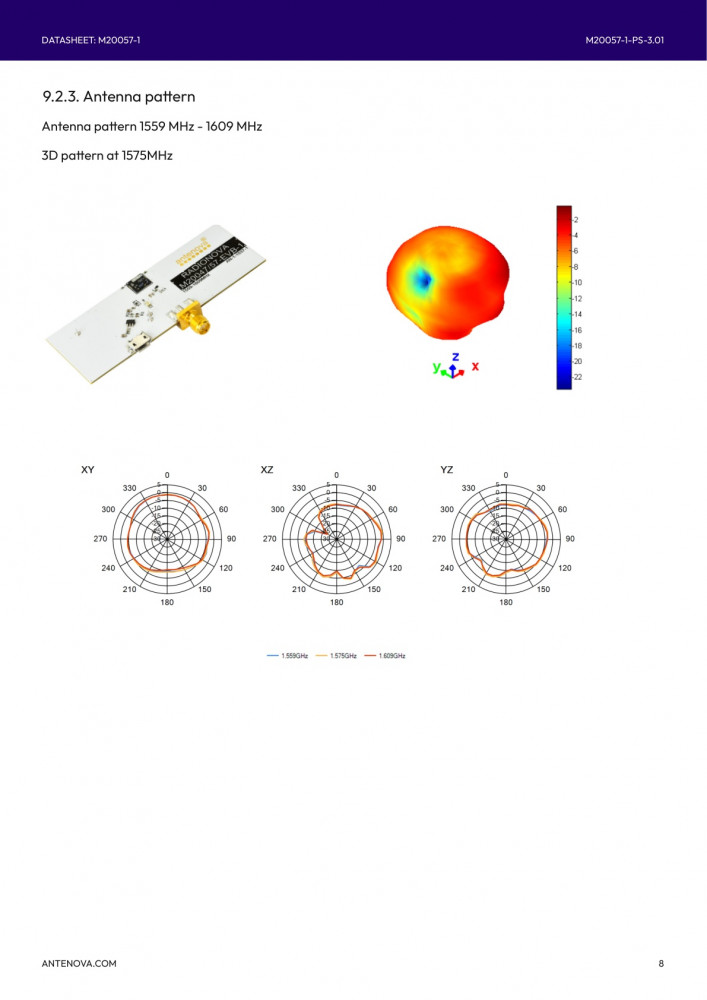 M20057-1 datasheet page 8