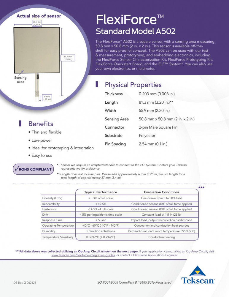 A502 product documentation, page 1