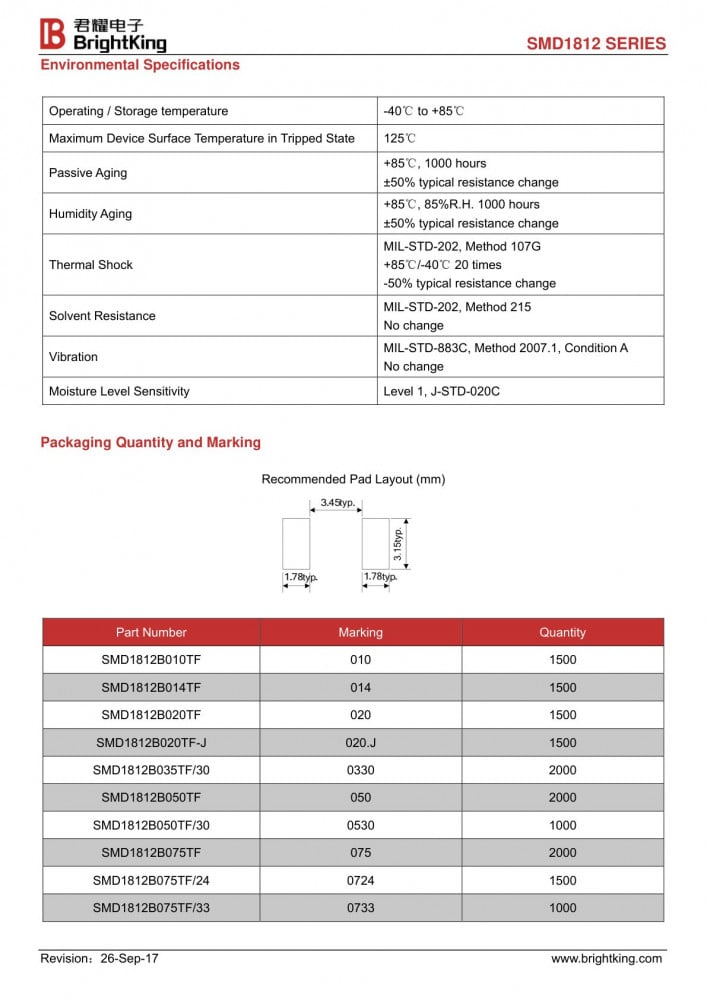 SMD1812B150TF/8 datasheet page 9