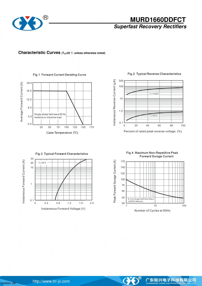 MURD1660DDFCT datasheet page 2